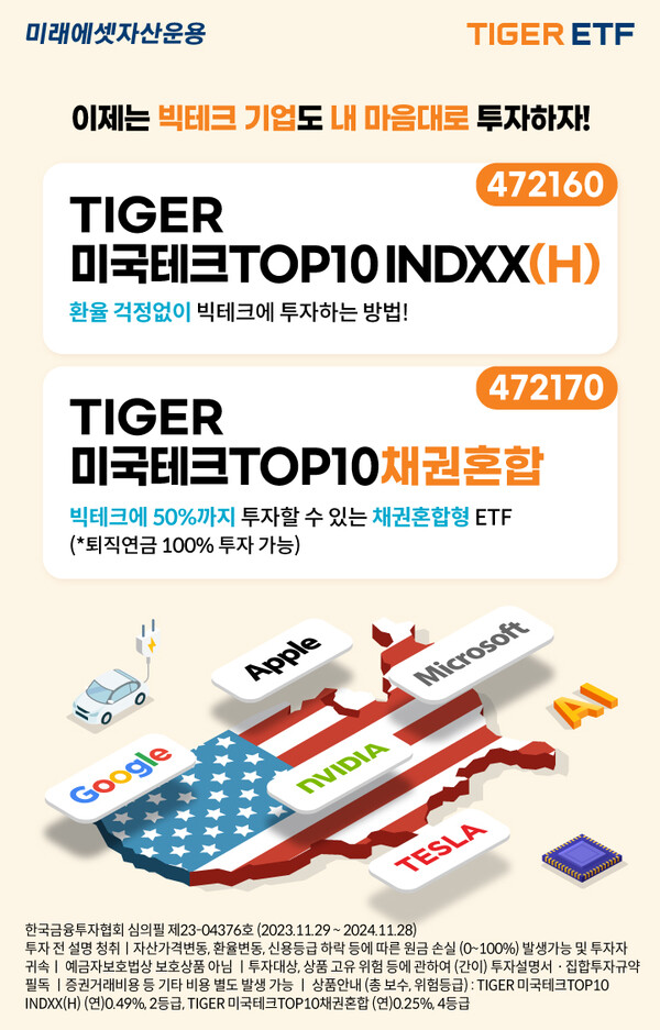 미래에셋자산운용, 미국 빅테크 기업 투자 TIGER ETF 2종 신규 상장