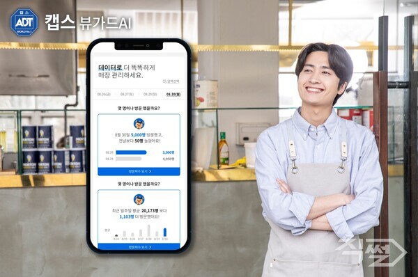 SK쉴더스 ADT캡스, ‘지능형 CCTV 성능 시험’ 인증 획득