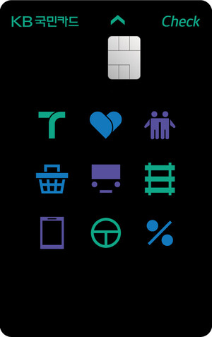 KB국민카드, KB국민 TMAP & LOGI 행복 체크카드 출시